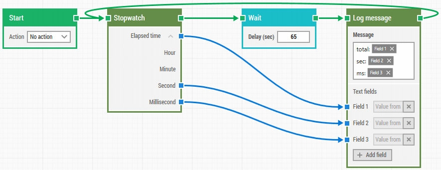 Stopwatch | Debugging Building Blocks | Leapwork Documentation